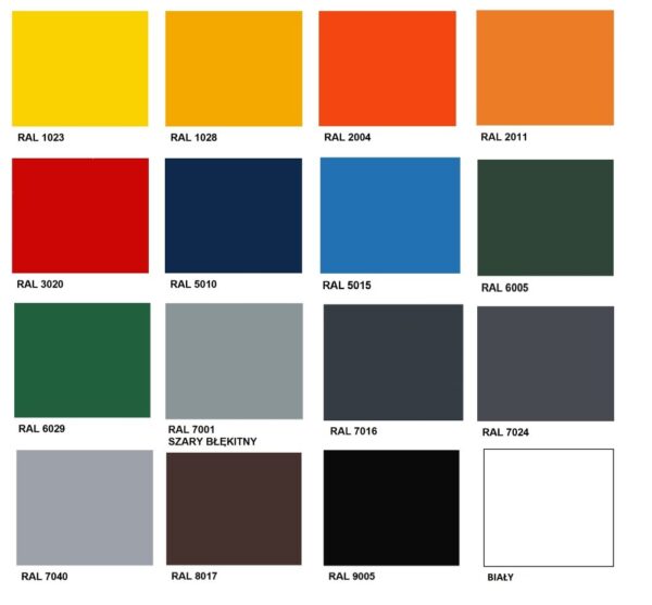 Farba okrętowa alkidowa – Farby do łodzi, jachtów i laminatów ...